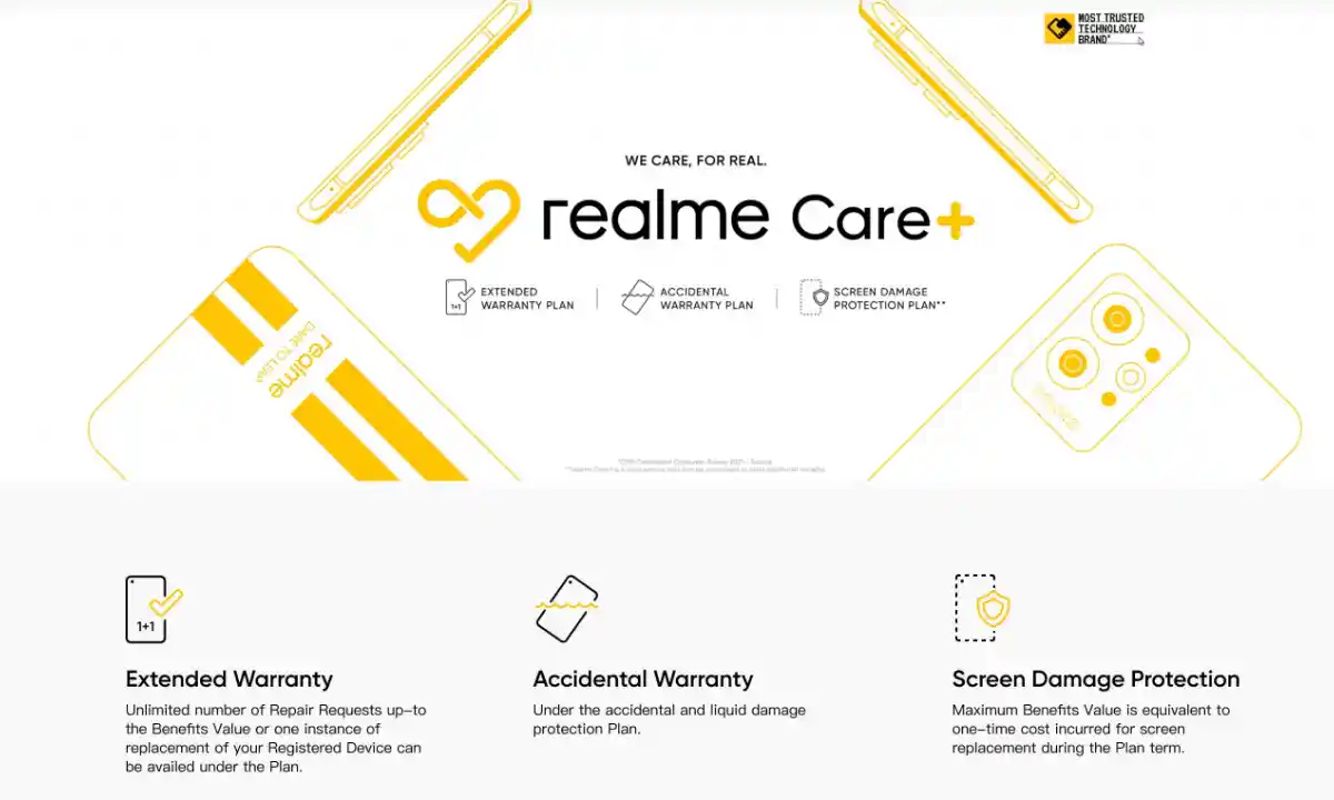 Realme Care Plus: All You Need To Know